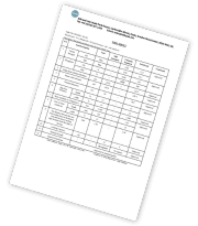 Water Soluble Laundry Bags | Dissolvable Laundry Bags | NHS Laundry Bags